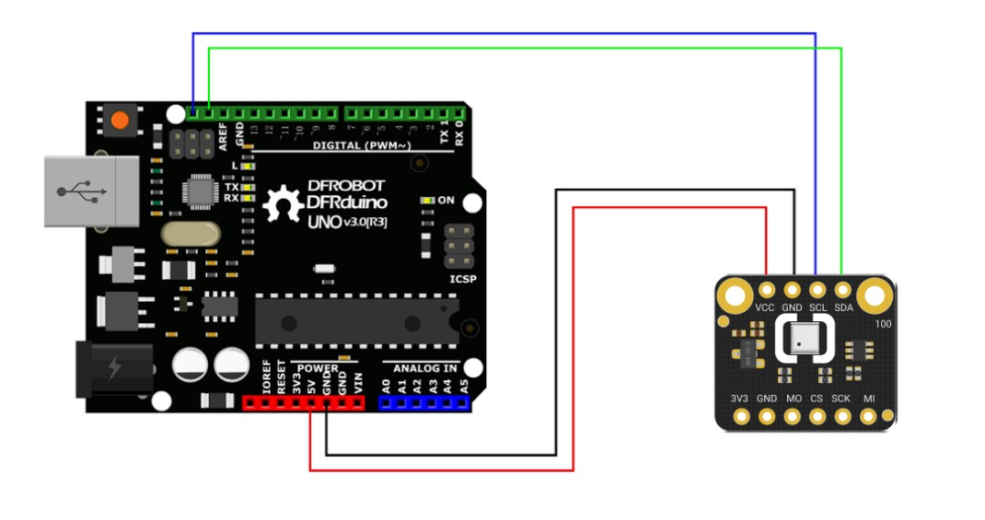 Fermion - BME688 - AI environmental sensor - VOC/temperature/humidity/pressure - I2C/SPI ...