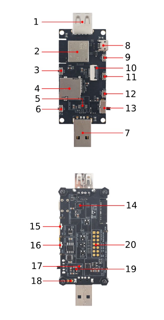 ESP32-S3-USB-OTG - USB Host/Device - WiFi/Bluetooth/microSD - development board with ESP32-S3 ...